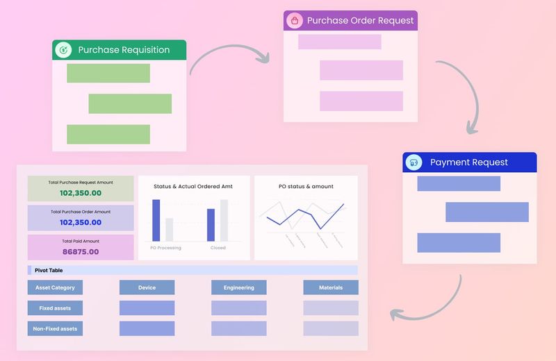 Yeeflow | Build Powerful Apps Without Coding